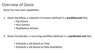 Apache Oozie Workflow Scheduler - Module 10 | PPTX