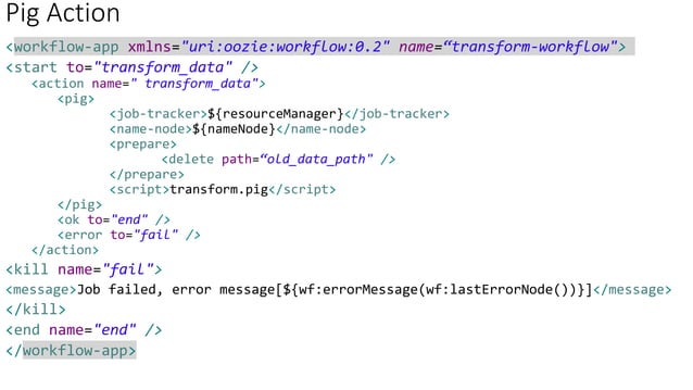 Apache Oozie Workflow Scheduler - Module 10 | PPTX | Programming Languages | Computing