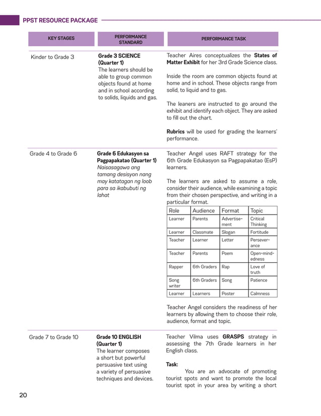 Module10.ppst5.1.2 | PDF