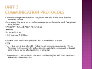 MODULE 10.pptx automotive actuators BODY Systems | PPT