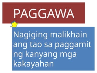 Module 10- Kagalingan sa Paggawa EsP 9.pptx