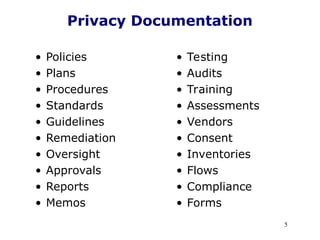 Module 10 - ASP Privacy Management Certfication.ppt