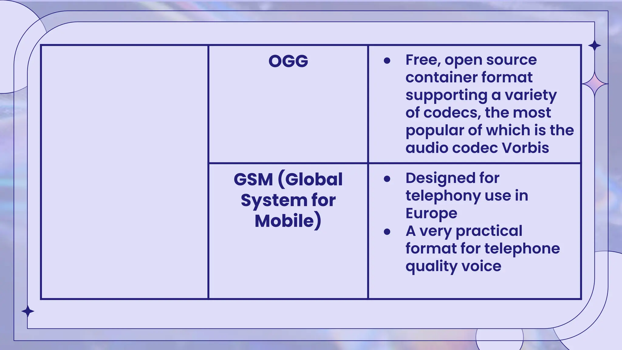 Module 10- Audio Information and Media.pptx