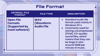 Module 10- Audio Information and Media.pptx