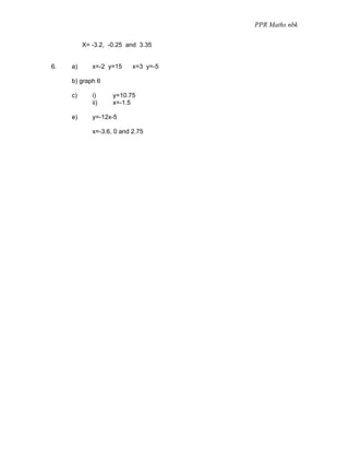 Module 10 Graphs Of Functions | PDF