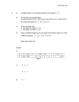 Module 10 Graphs Of Functions | PDF