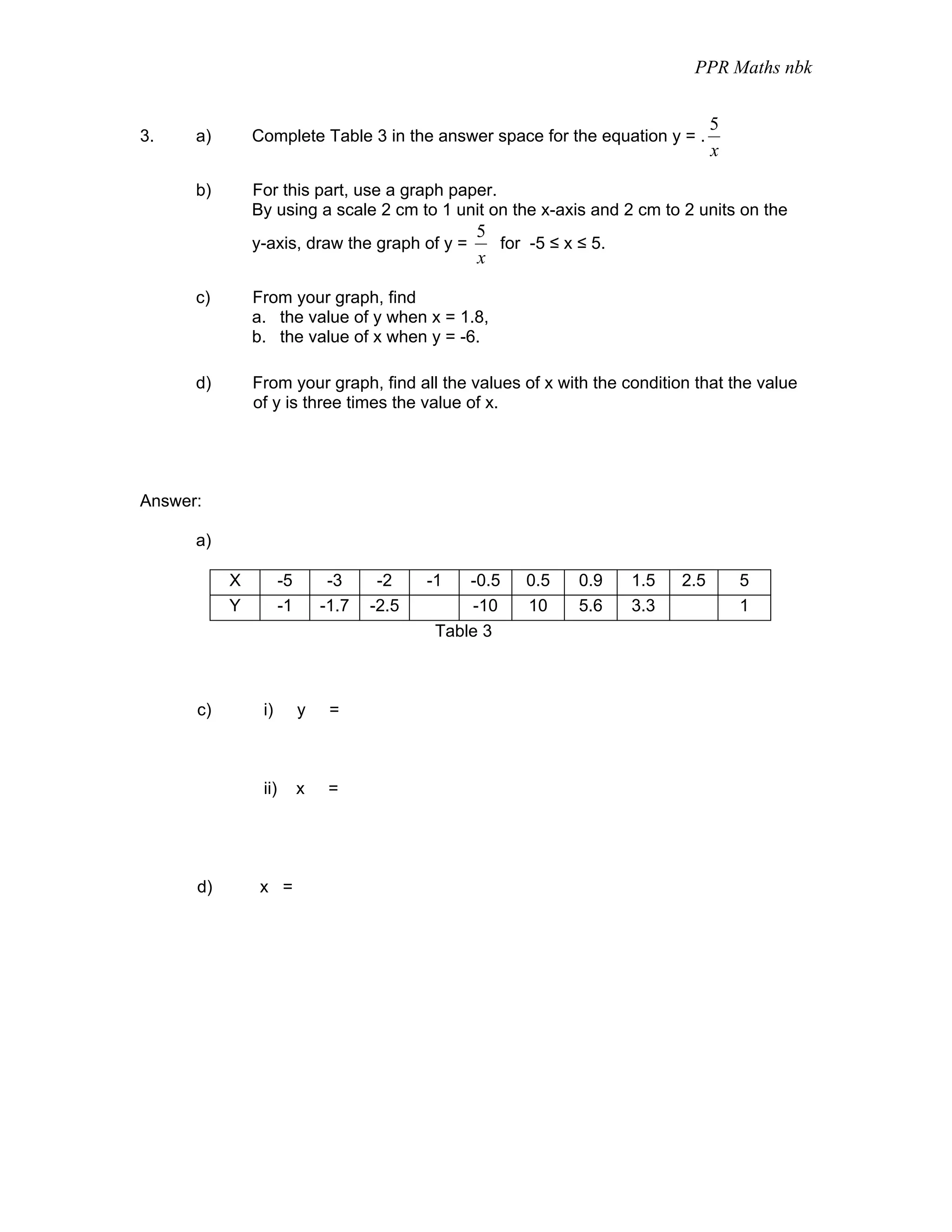 Module 10 Graphs Of Functions | PDF