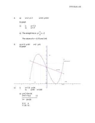 Module 10 Graphs Of Functions | PDF