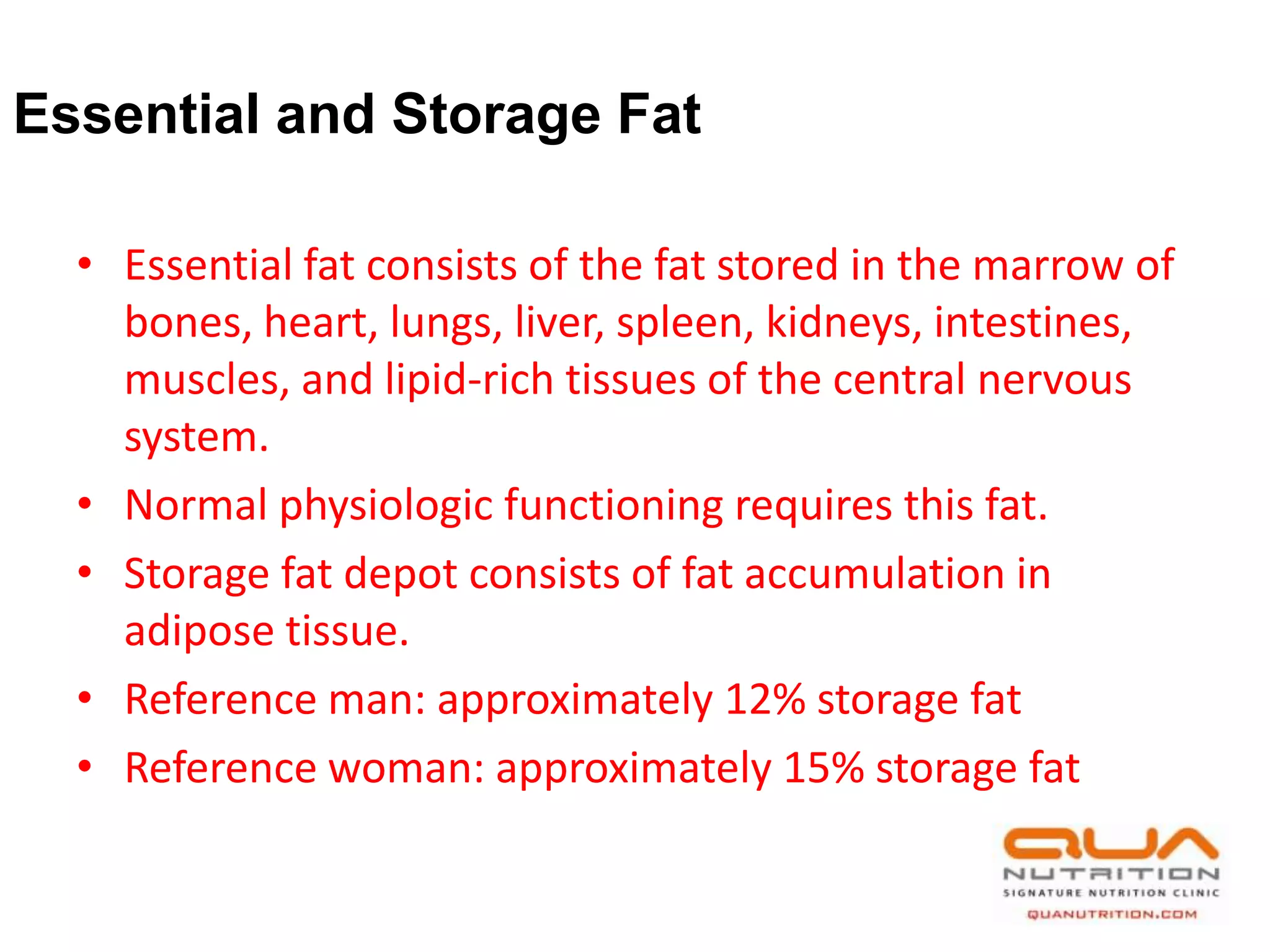 Module 10 mcc sports nutrition credit course - body composition and ...