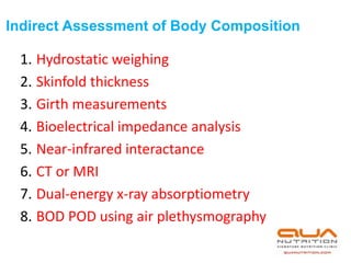Module 10 mcc sports nutrition credit course - body composition and ...