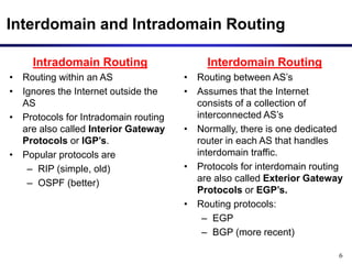 module10-rip (1).ppt