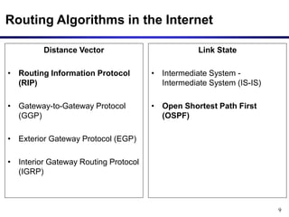 module10-rip (1).ppt