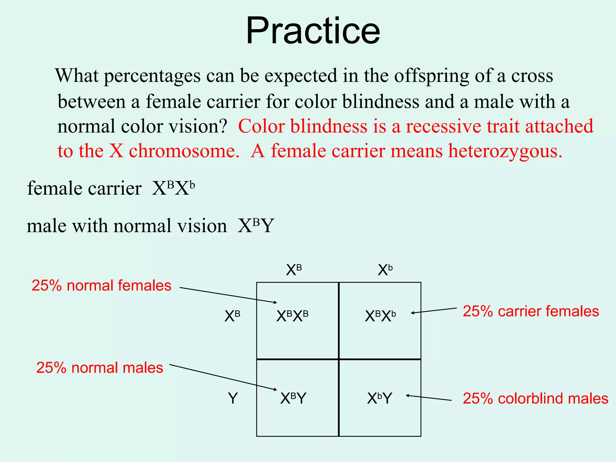 Module 10 human heredity | PPT