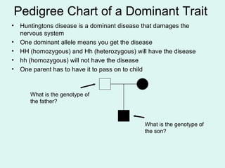 Module 10 human heredity | PPT