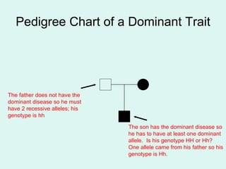 Module 10 human heredity | PPT