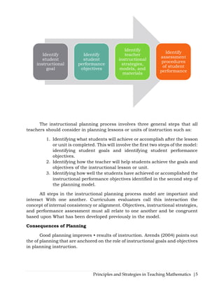 Module 10 Lesson Planning in Mathematic.pdf