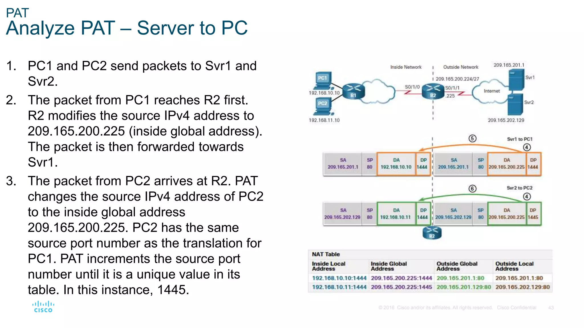 Module (10) NAT for IPV4.pptx