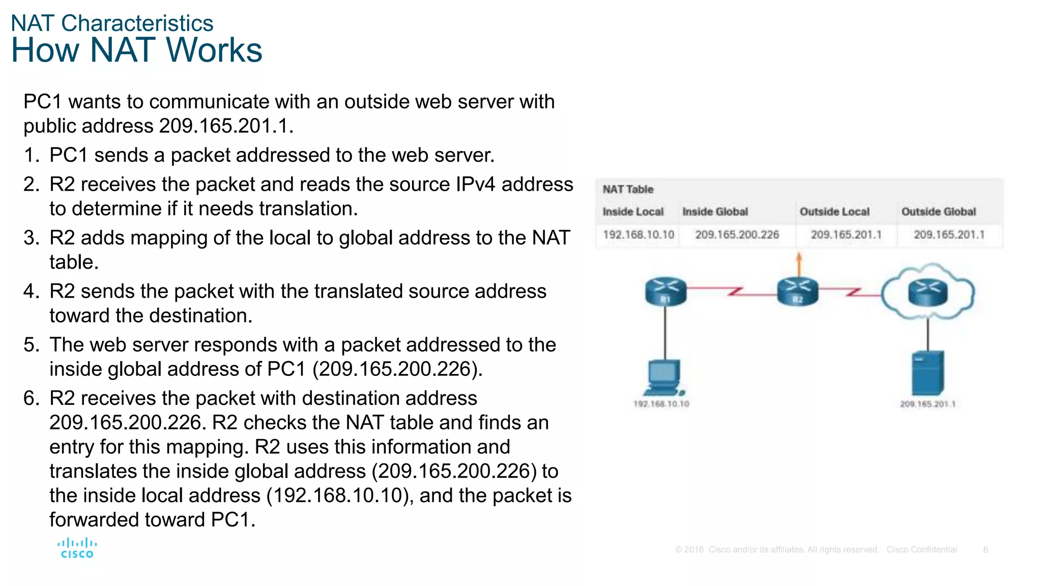Module (10) NAT for IPV4.pptx