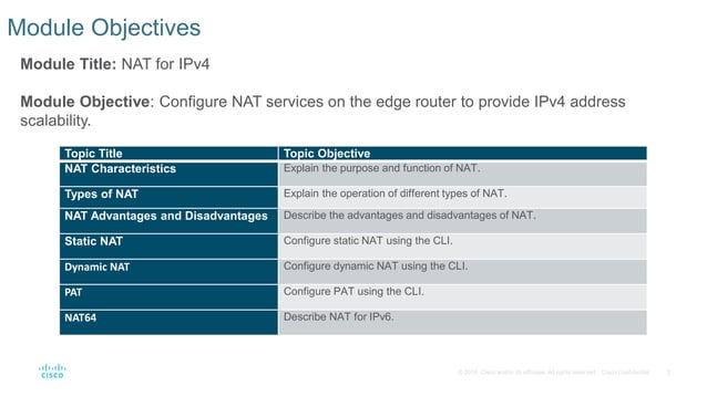 Module (10) NAT for IPV4.pptx