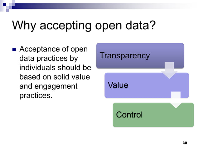 Module 10 Open Government and Data | PPT