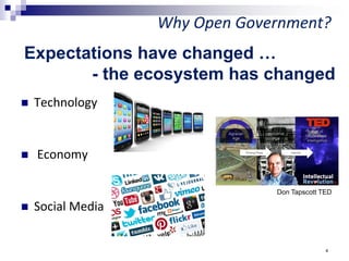 Module 10 Open Government and Data | PPT