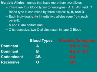 Module 10 patterns of inheritance | PPT