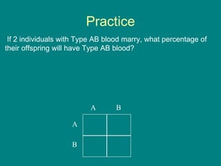Module 10 patterns of inheritance | PPT