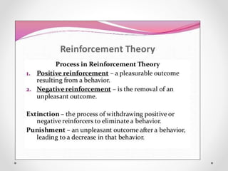 Module 10 principles of learning, practice, reinforcement understanding ...