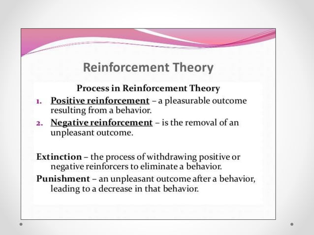 Module 10 principles of learning, practice, reinforcement understanding ...