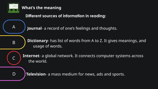 USING DIFFERENT SOURCES OF INFORMATION IN READING | PPTX