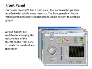 details of labviews | PPTX