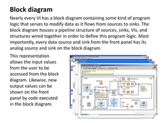 details of labviews | PPTX | Programming Languages | Computing