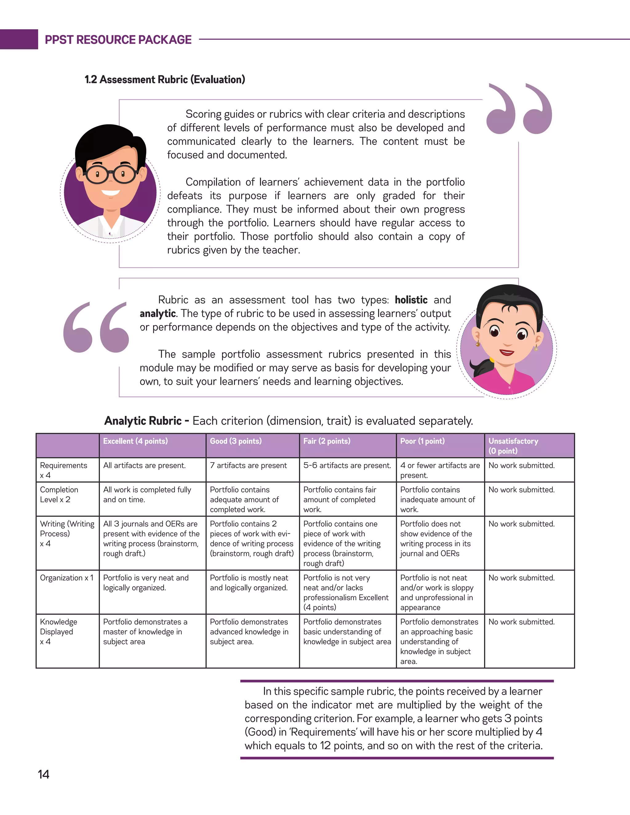 Module11.ppst5.2.2 | PDF