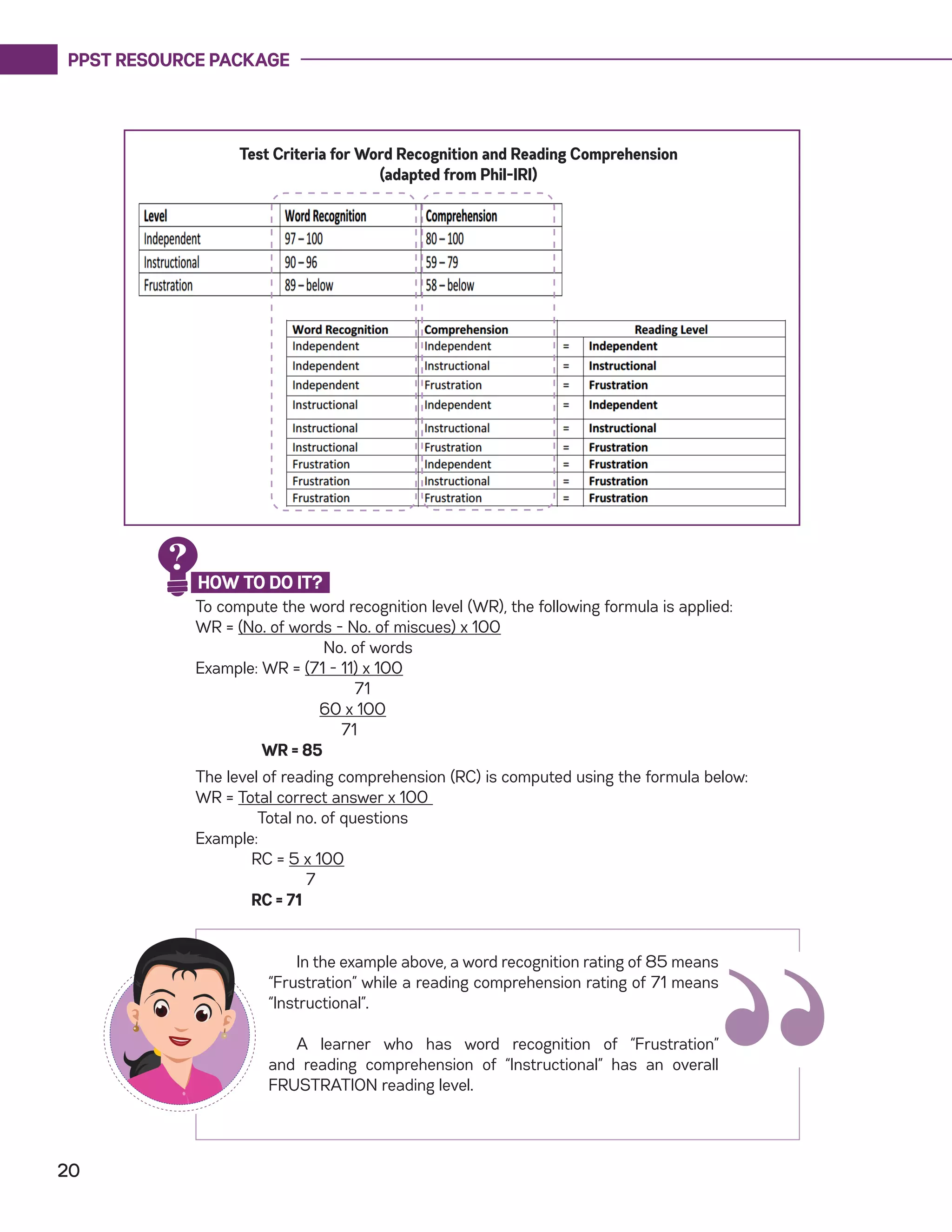 Module11.ppst5.2.2 | PDF