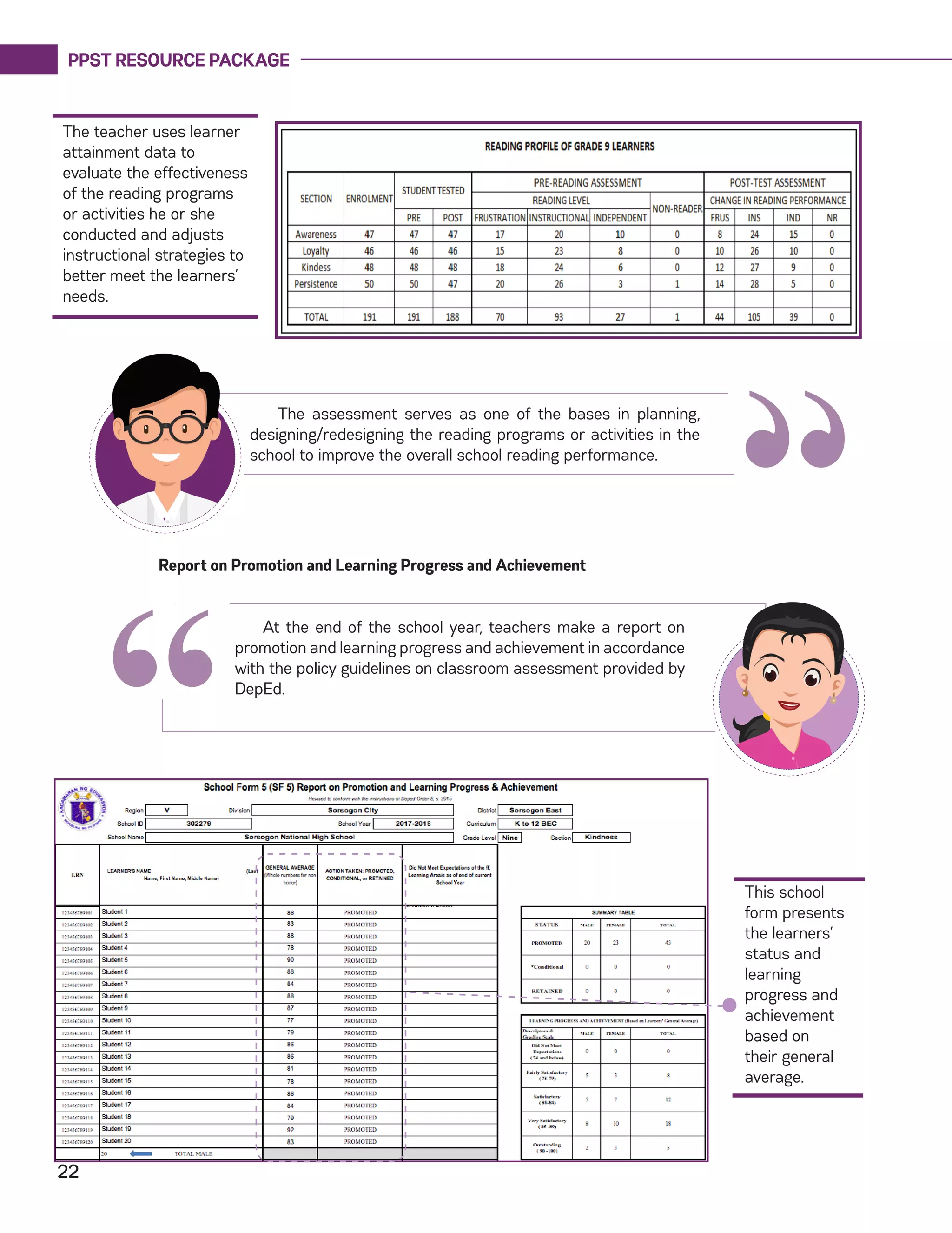 Module11.ppst5.2.2 | PDF