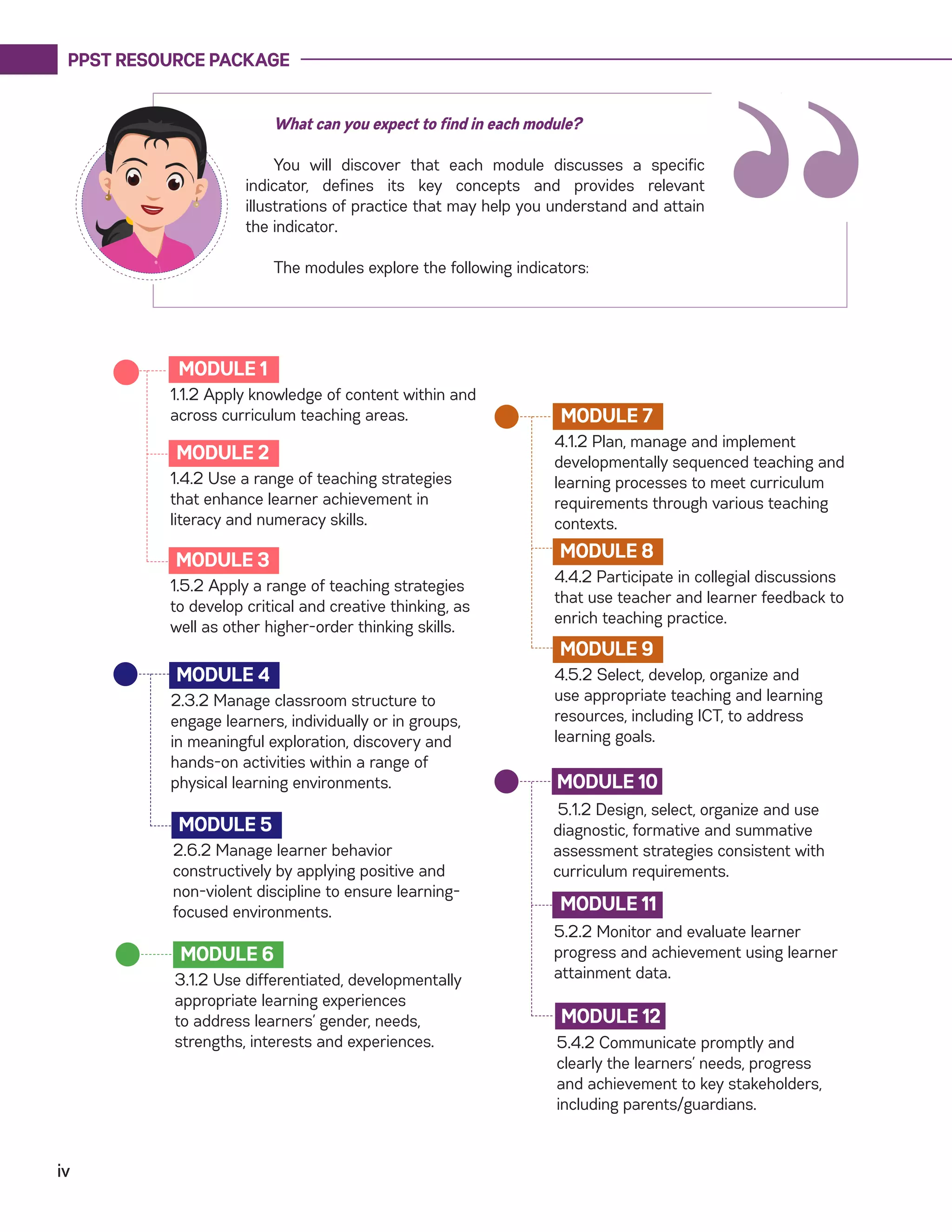 Module11.ppst5.2.2 | PDF