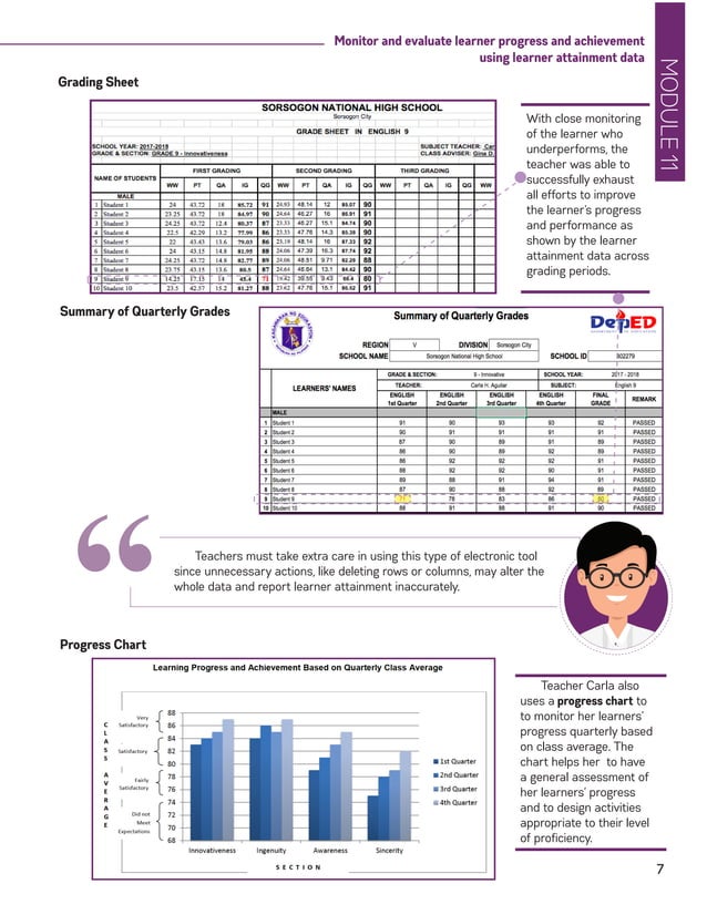 Module11.ppst5.2.2 | PDF