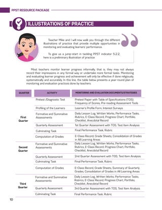 Module11.ppst5.2.2 | PDF