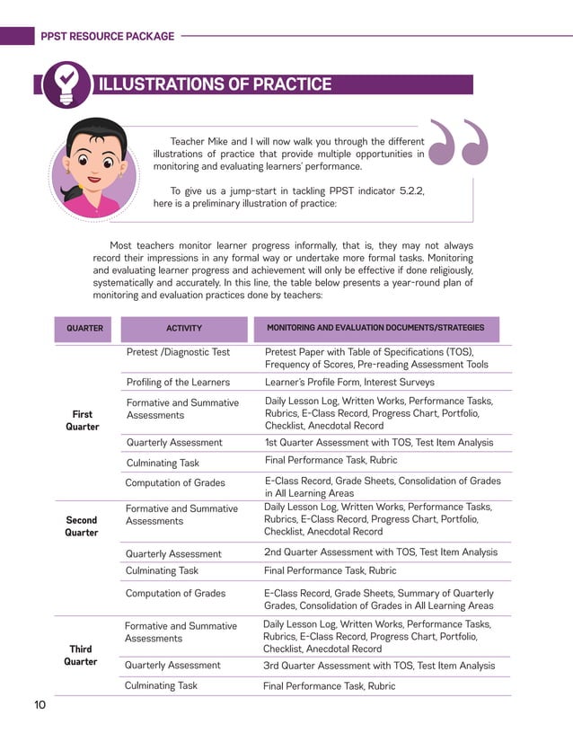 Module11.ppst5.2.2 | PDF