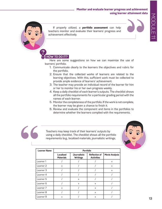 Module11.ppst5.2.2 | PDF