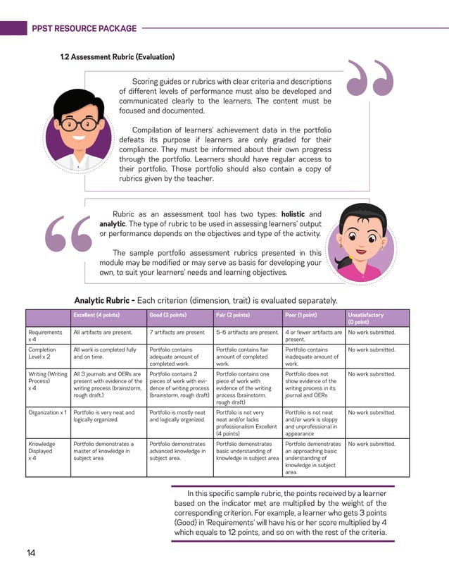 Module11.ppst5.2.2 | PDF