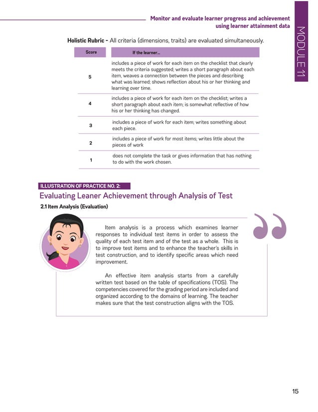 Module11.ppst5.2.2 | PDF