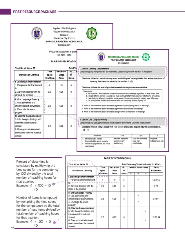Module11.ppst5.2.2 | PDF