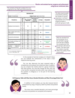 Module11.ppst5.2.2 | PDF