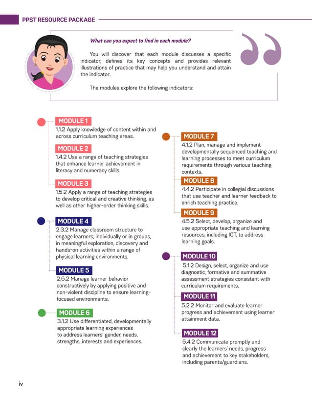 Module11.ppst5.2.2 | PDF