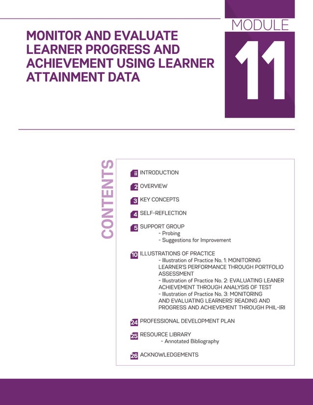 Module11.ppst5.2.2 | PDF