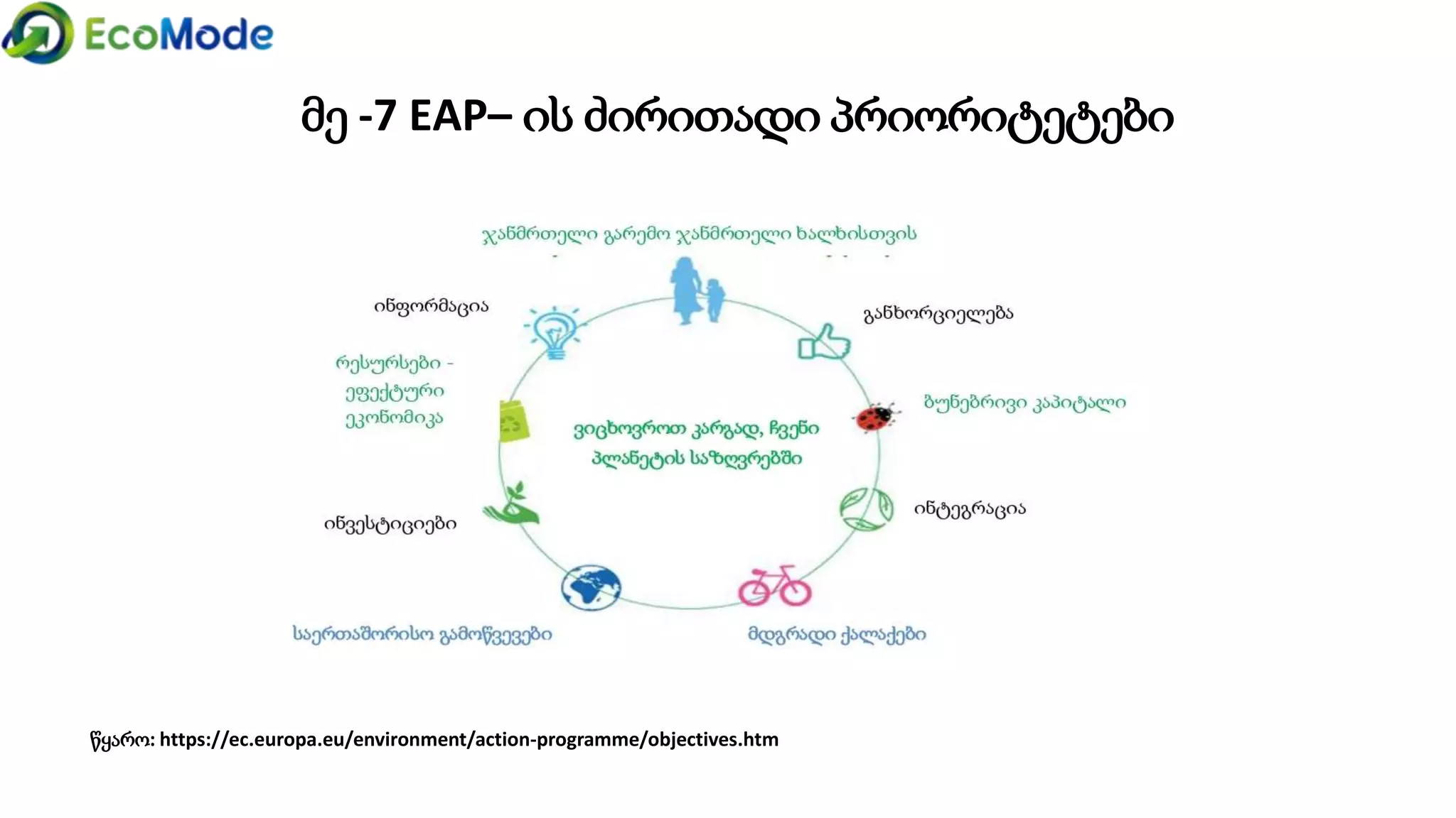 Module 1 1.3 presentation_version 1-gtu11 | PPT