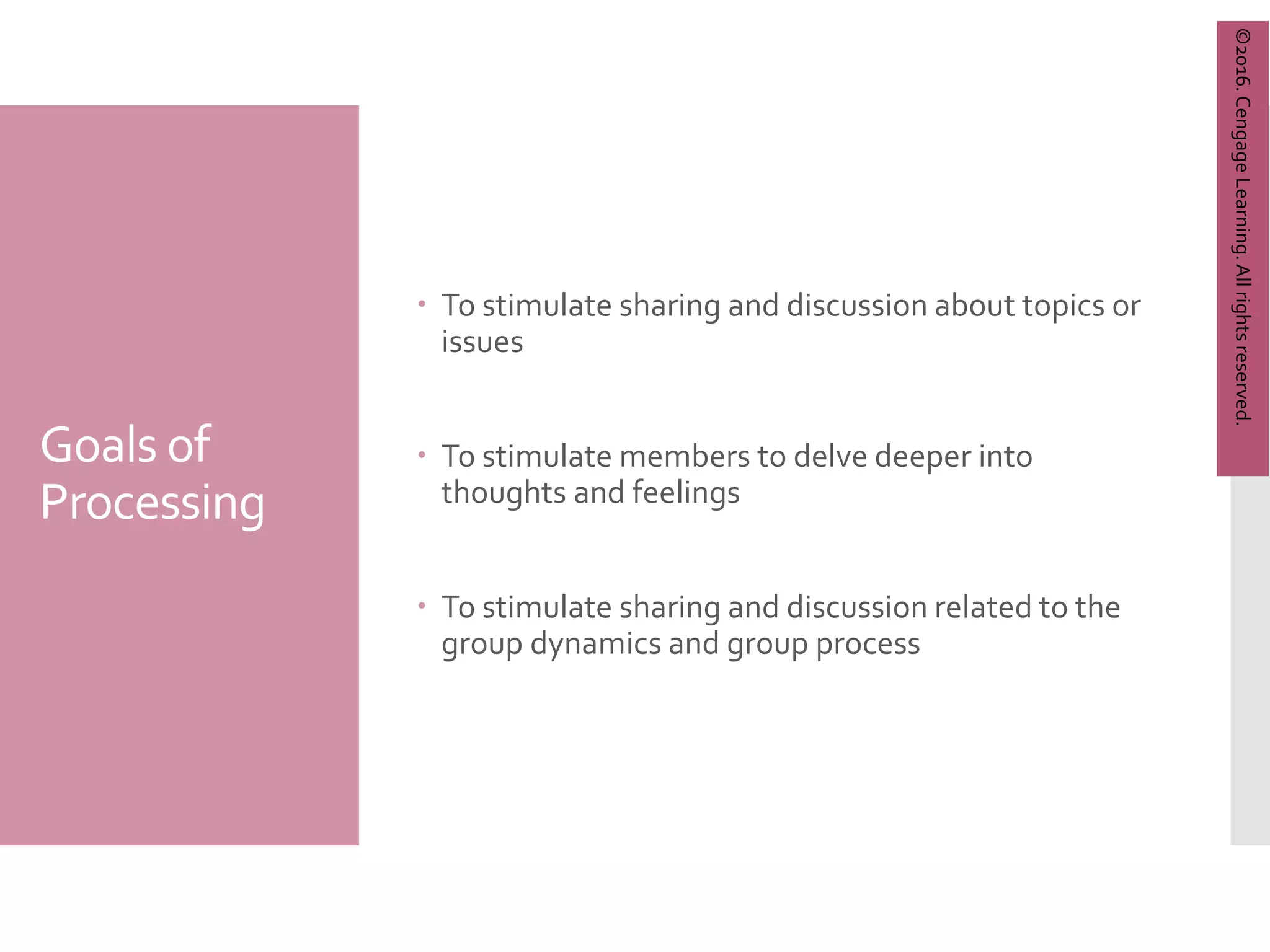 Module 11 introducing - processing - conducting exercises | PPTX | Education