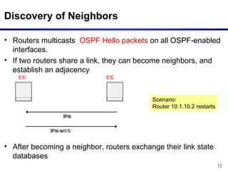 ospf routing protocol | PPT | Databases | Computer Software and Applications