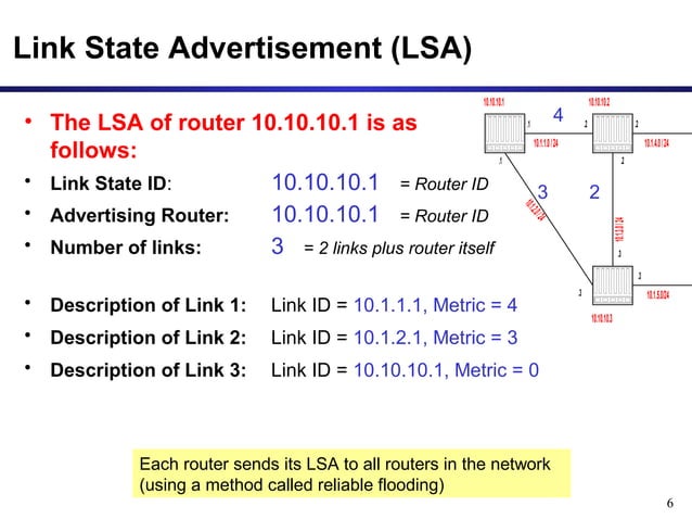 ospf routing protocol | PPT | Databases | Computer Software and Applications